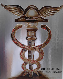 Carlus Lisboa: SÍMBOLO DA CONTABILIDADE