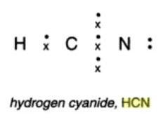 science buzz: The origins of life, nucleic acids, purines, pyrimidines ...