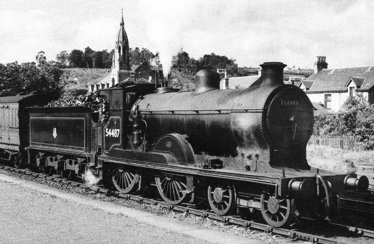 Tour Scotland: Old Photographs Dingwall Scotland