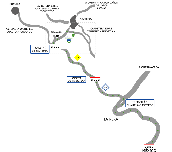 MAGALI Y JORGE: MAPA A YAUTEPEC Y AL JARDÍN PUENTE BLANCO