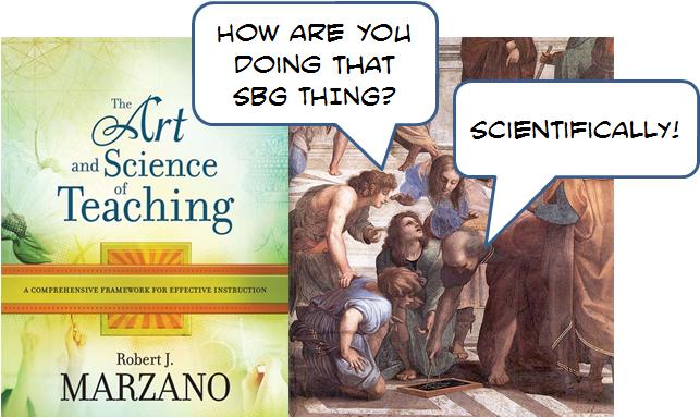 exzuberant: Standards Based Grading meets Marzano