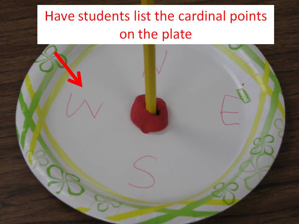 How to Make - Wind Vane