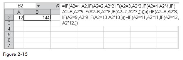 Use the IF function combined in one cell more than seven times ...