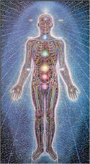 Definição de Perispírito | Estudos • Espiritismo e Umbanda