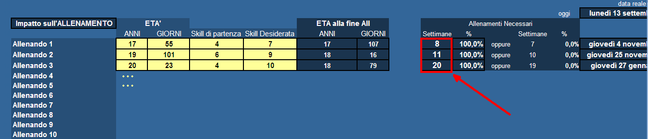 Andreac - Analisi di Hattrick: HATTRICK - Tool per l'Aggiustamento Fine ...