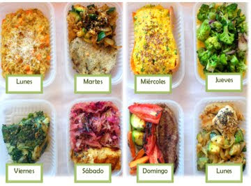 Sabia que venias y prepare un pastel: Viandas light