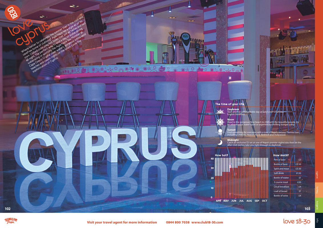 The Scene's Behind: Club 18-30