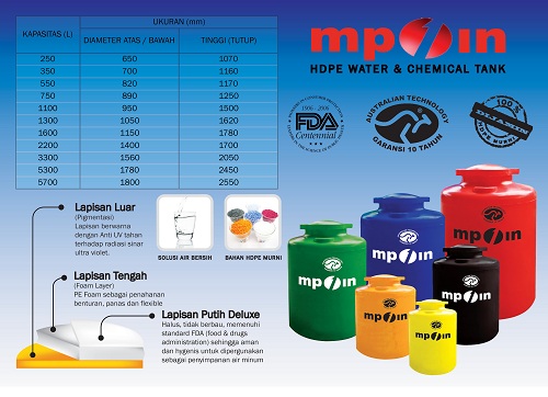 Tangki Air HDPE | Pipa PVC | Harga Terjangkau