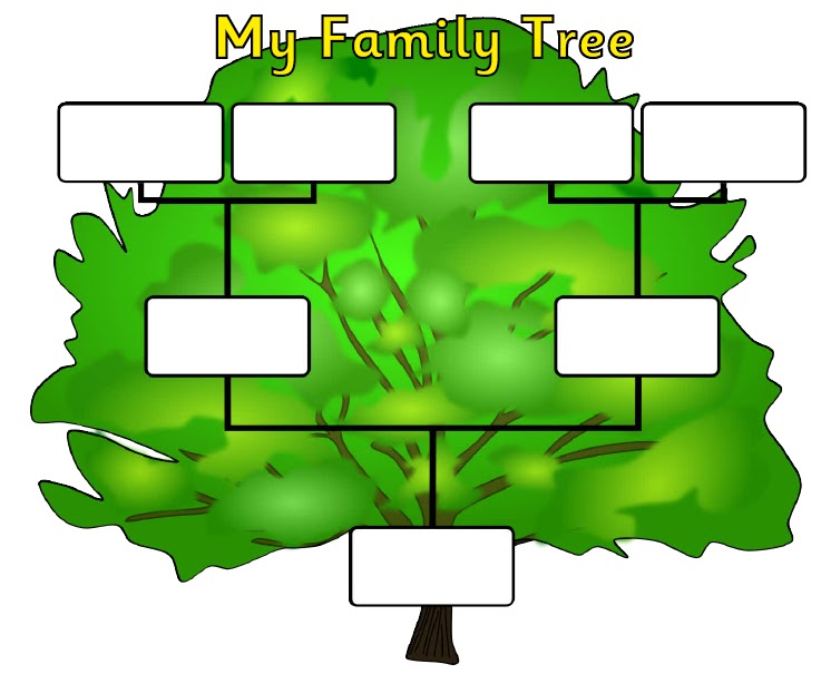FISH 'N CHIPS: 1st GRADE. FAMILY TREE