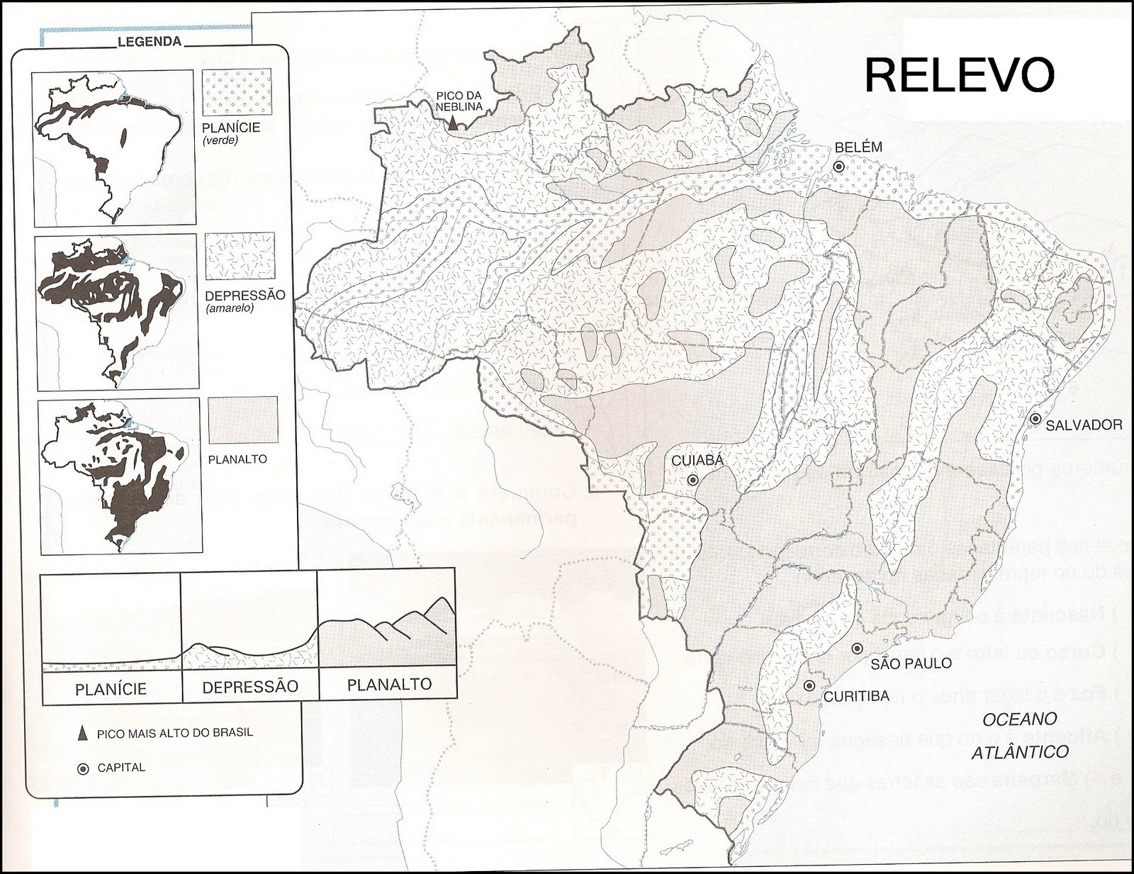 RELEVO: Classificação do relevo brasileiro segundo JURANDYR L. S. ROSS ...