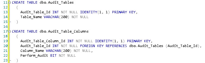 The Xaml Workshop: Building a Dynamic, Efficient Data Auditing Model