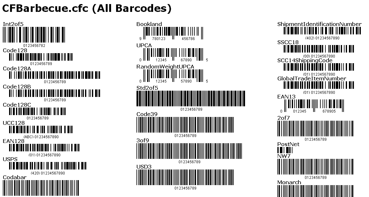 cfSearching: CFBarbecue.cfc (...Just because)