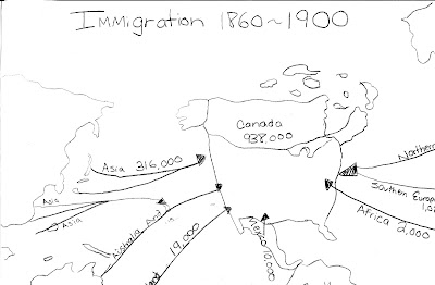 Old Stuff: Immigration Map 1860-1900