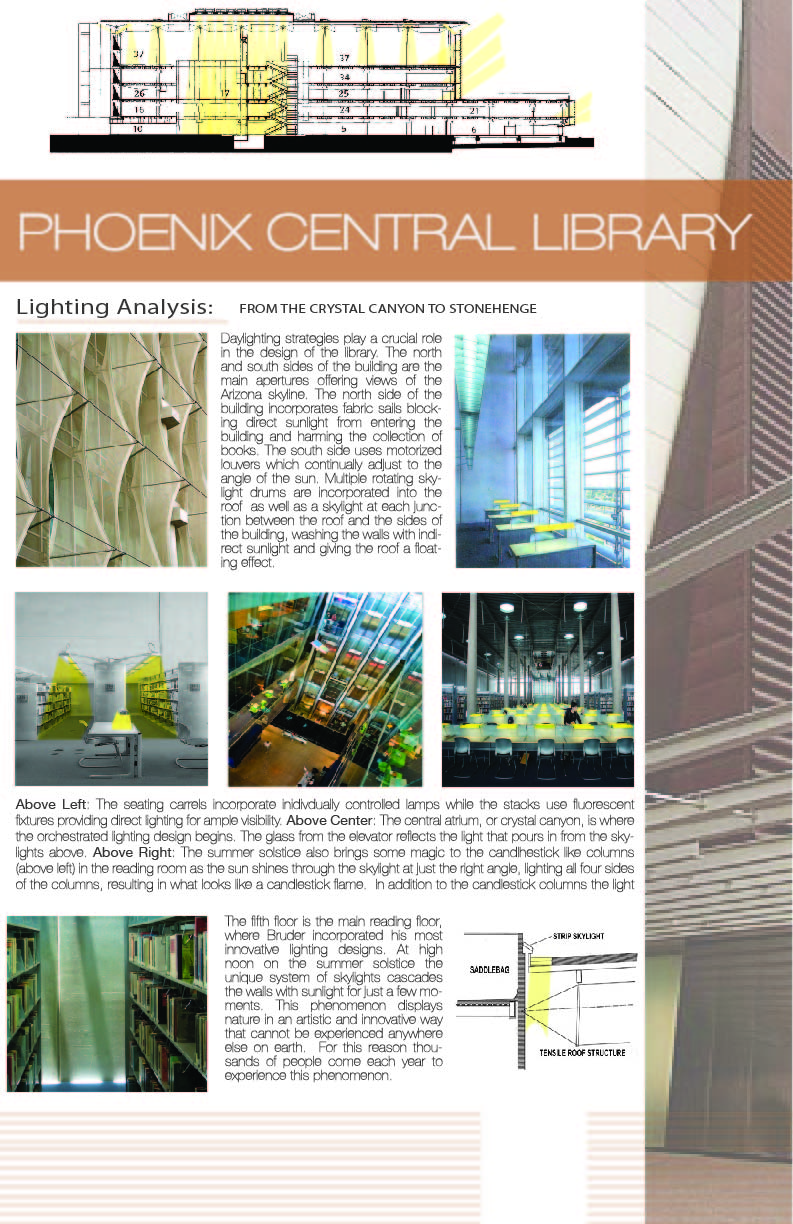 A DESIGN JOURNAL: Precedent research (Phoenix Central Library)
