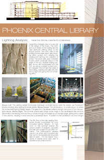 A DESIGN JOURNAL: Precedent research (Phoenix Central Library)