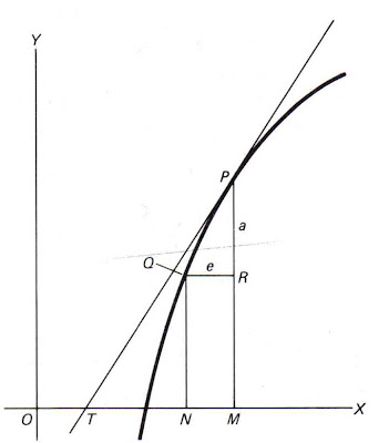 Pirates & Revolutionaries: Barrow's Linelets, Timelets and Differential ...