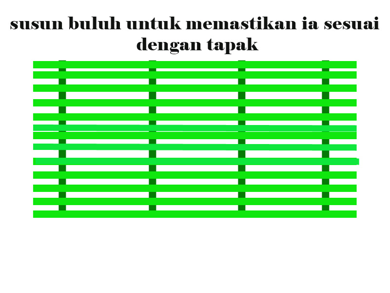 Hak Milik Bumiputera: Mari Belajar Cara Membuat Rakit