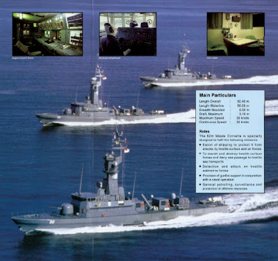 majalah militer: 62m Missile Corvette (Victory Class)