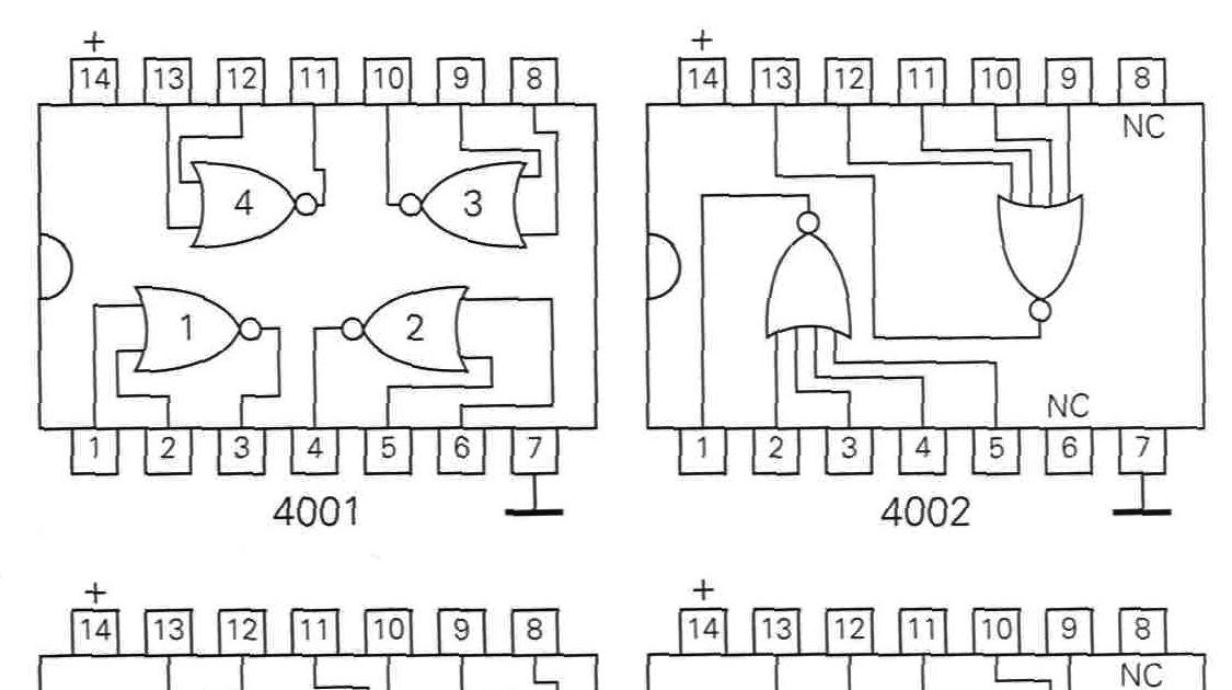 Alma de herrero: Puertas lógicas CMOS
