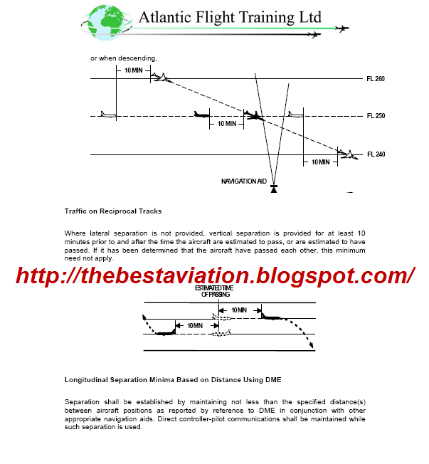 ATPL Aviation Law | The Best Aviation