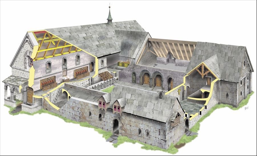 Middelaldren: Kloster