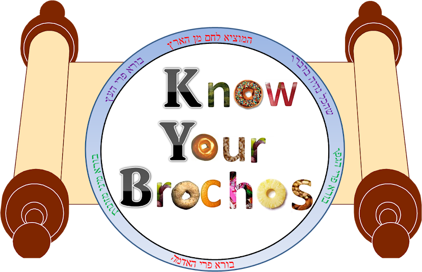 Know Your Brochos!
