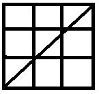 Math Blog 817 (2008): February 2009