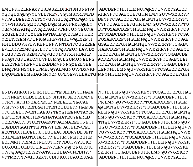 REAL MYSTERIES AND WONDERS: KRYPTOS