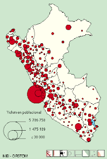 Territorio y Población del Perú: Poblacion del Peru - Estadística