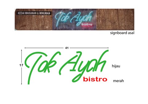 Advertising Classroom : Jom Kongsi Pengetahuan Advertising: Job ...