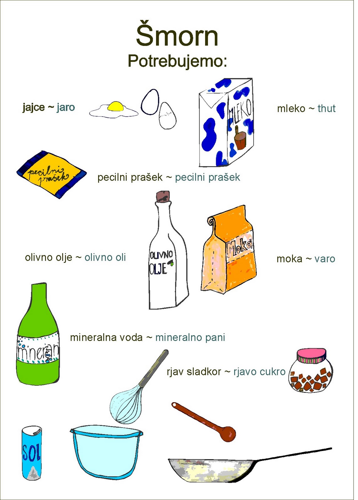 Zgodbe šu vrtlo: Recept - šmorn