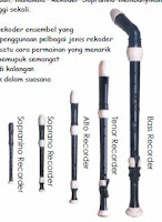 SeLaMaT PaGi..CikGU..!!: >>> REKODER ENSEMBLE