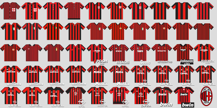 Ac Milan Nisti: SPONSOR