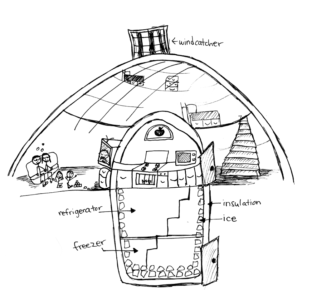 Mily's Art Blog: ancient energy efficient refrigerator