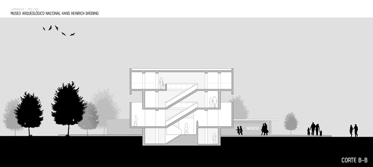 MUSEO ARQUEOLOGICO NACIONAL HANS HEINRICH BRUNING