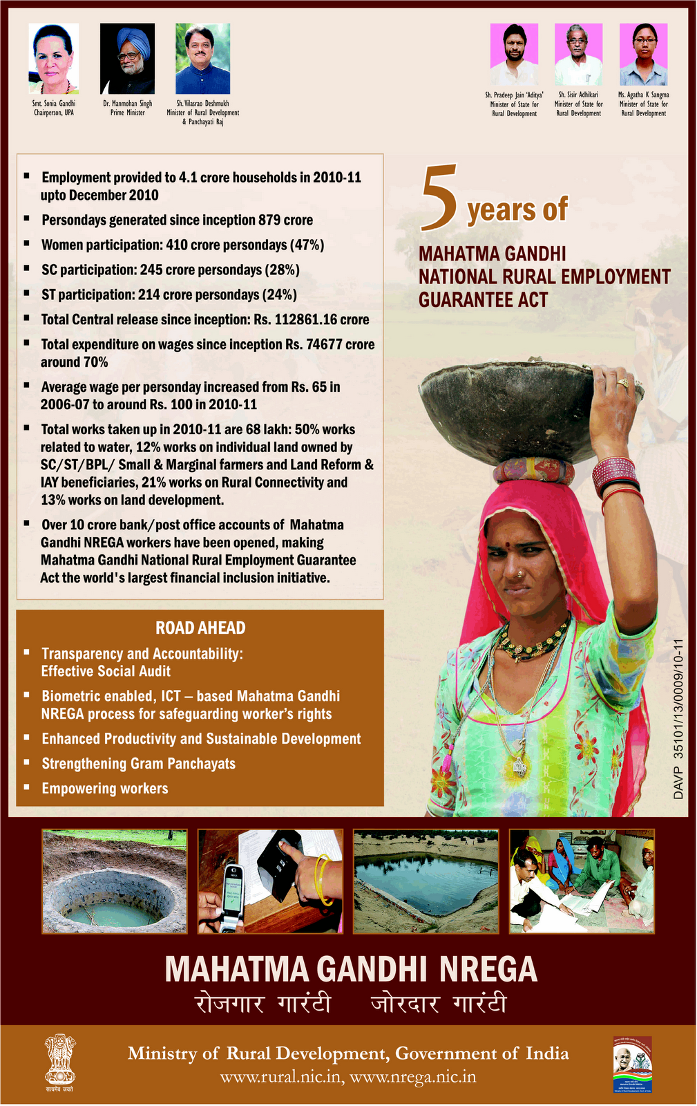 Twenty22-India on the move: NREGA is 5
