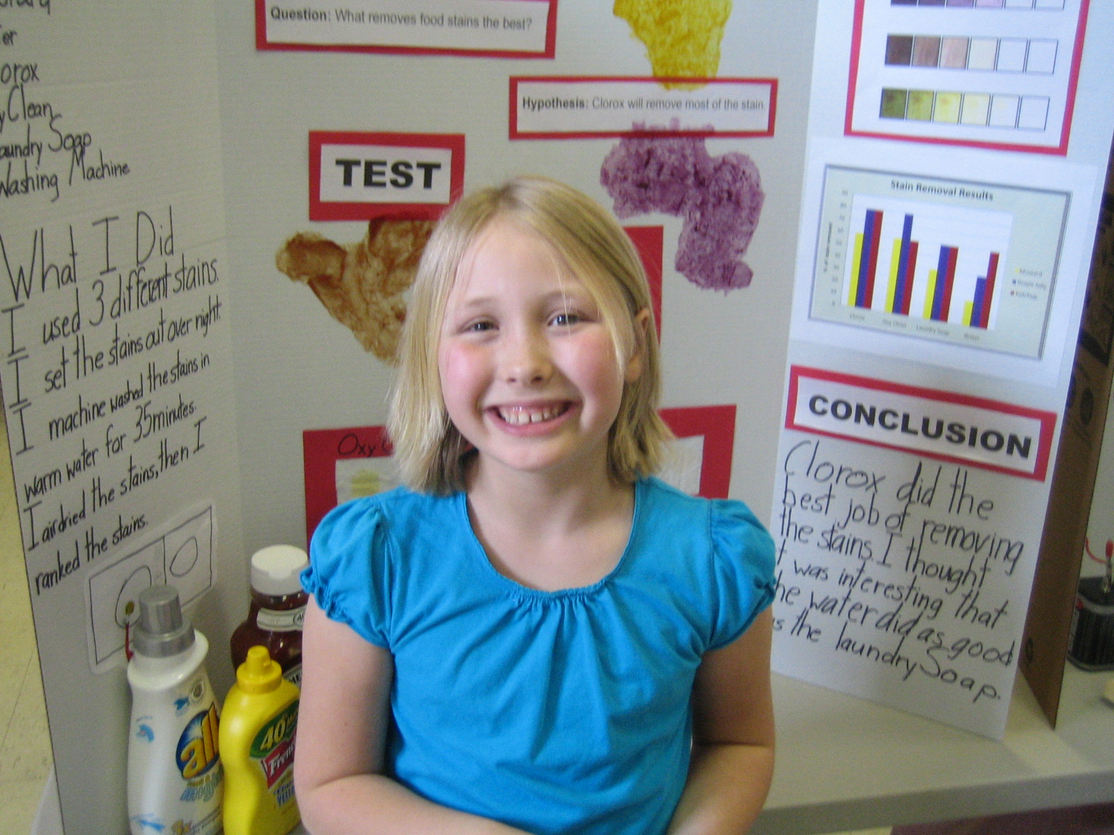 Gotta Be A Green: Fourth Grade Science Fair