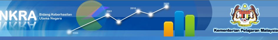 KASIH INSYIRAH: April 2010