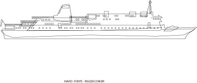 CONSTRUÇÃO NAVAL: PROJETOS CAD