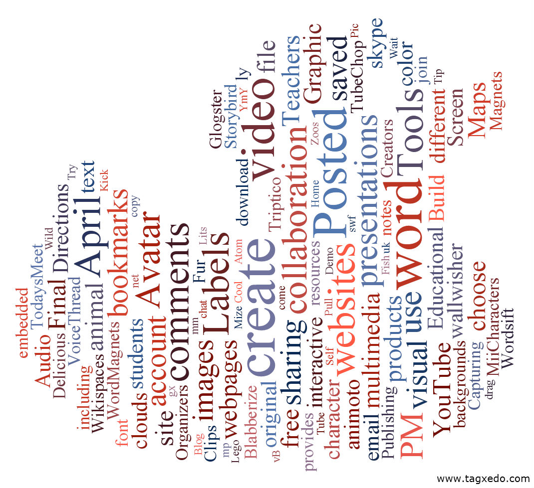 Websites Teachers Should Know About: Word Maps