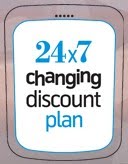 RDB's Blog: Uninor Kolkata Prepaid Plan