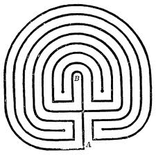 Mistress of Enchantment Blog: Norse Witch Magic and the Labyrinth