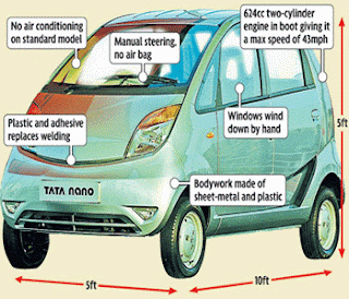 .: Nano Help Gallery