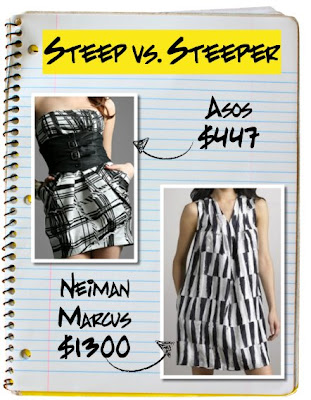 lookbook: Cheaper vs. Cheap vs. Steep vs. Steeper