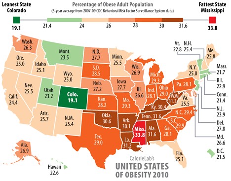 DurangObesity: Ranking the American States From Fattest to Skinniest in ...