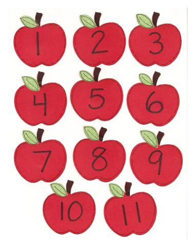 Homeschool Parent: Apple Counting