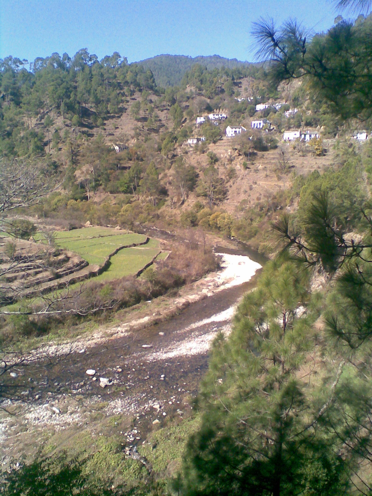 Welcome To Almora