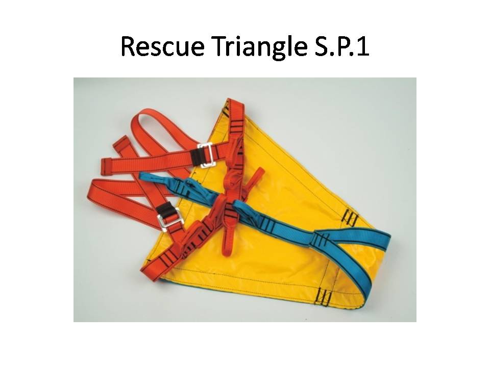 Blogs by Bboss: Harnesses for Rescue