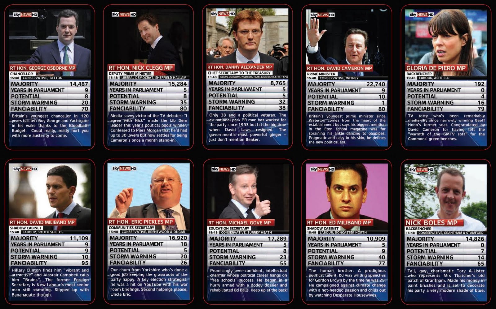 Woodman's World: September 2010