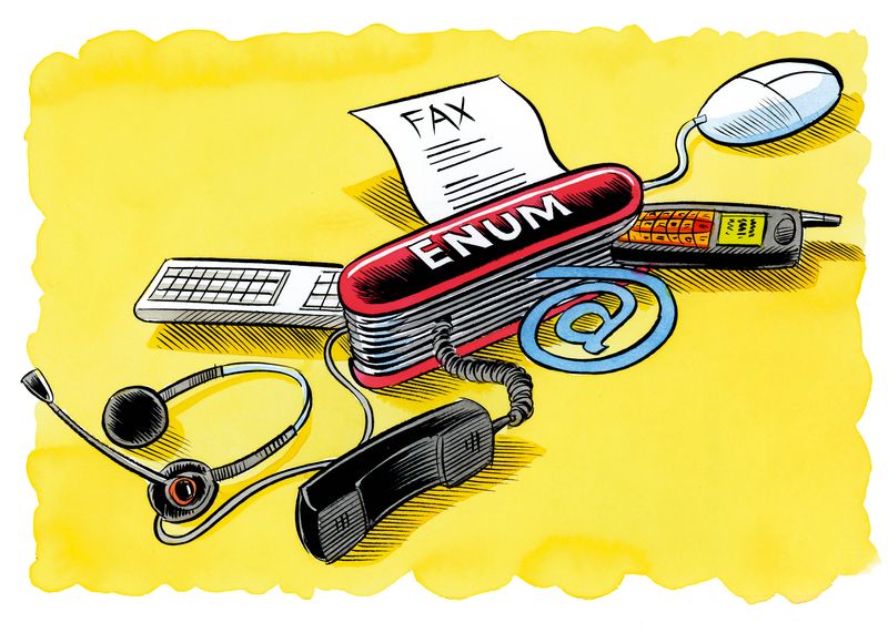 ENUM --> Electronic Number Mapping ~ antz....